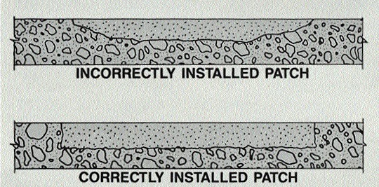 How to Bond New Concrete to Old Concrete? | Engineersdaily | Free ...